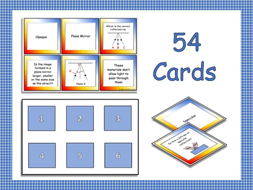 Light - Reflection & Refraction Find the Pair Game KS3 | Teaching Resources