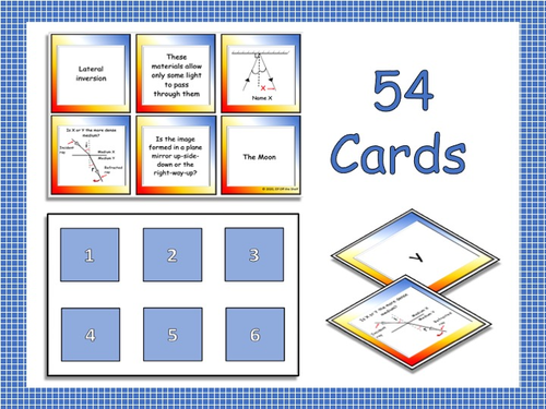 Light - Reflection & Refraction Find the Pair Game KS3 | Teaching Resources