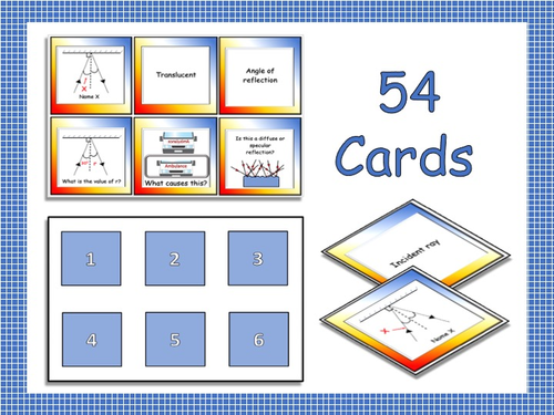 Light - Reflection & Refraction Find the Pair Game KS3 | Teaching Resources