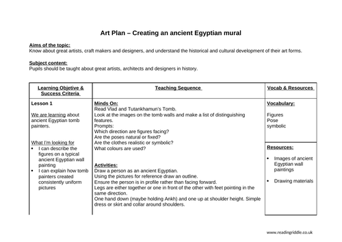Ancient Egypt art plan | Teaching Resources