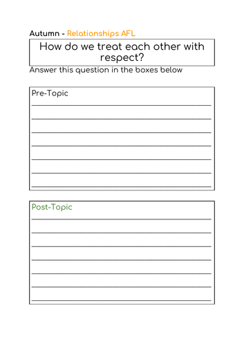 YEAR 4 PSHE FRIENDSHIPS 5 LESSONS | Teaching Resources