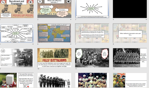 World War I Recruitment and Propaganda | Teaching Resources