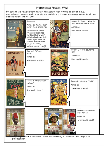 World War I Recruitment and Propaganda | Teaching Resources