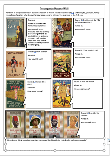 World War I Recruitment and Propaganda | Teaching Resources