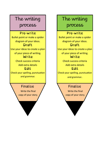 Writing Process Pencil | Teaching Resources Writing Process Pencil | Teaching Resources