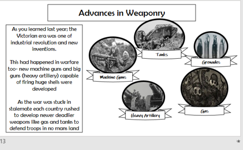 World War I Trench Warfare | Teaching Resources