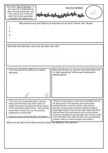 World War I Trench Warfare | Teaching Resources
