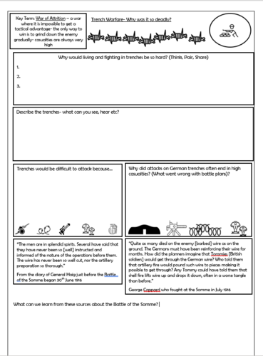 World War I Trench Warfare | Teaching Resources