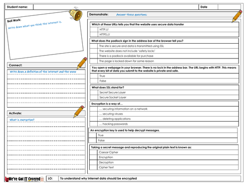 Encryption And Ciphers Teaching Resources