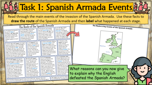 Spanish Armada Defeat - Elizabethan England - GCSE History Edexcel ...