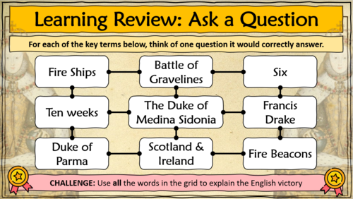 Spanish Armada Defeat - Elizabethan England - GCSE History Edexcel ...