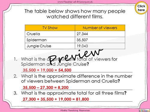 Rounding to Estimate and Approximate - Year 5 | Teaching Resources