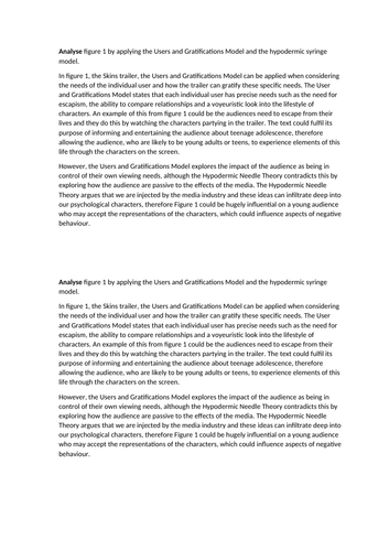 AQA A Level Media Studies Media Theory | Teaching Resources