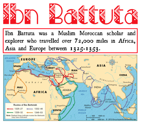 History around the world DISPLAY | Teaching Resources