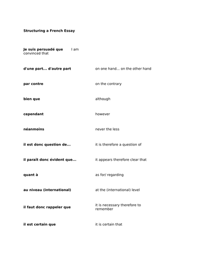 GCSE FRENCH structuring an argument/ essay - vocabulary and phrases ...