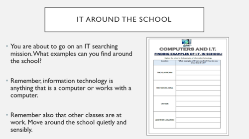 Computer Systems and Networks (Lower KS2) - Lessons 1 and 2! | Teaching ...