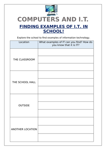 Computer Systems and Networks (Lower KS2) - Lessons 1 and 2! | Teaching ...