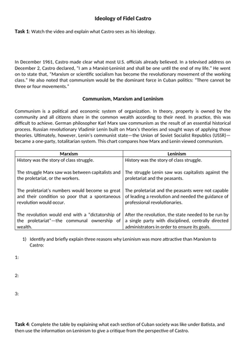 IBDP History: The Ideology of Fidel Castro | Teaching Resources