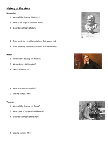 History of the atom | Teaching Resources