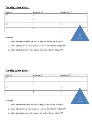 Density regular shaped objects | Teaching Resources
