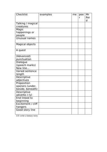 Back To School J K Rowling Harry Potter Literacy Planning Literacy Year ...