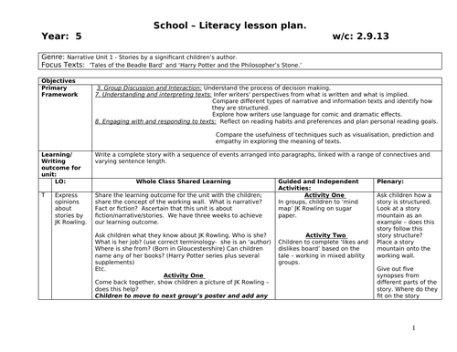 Back To School J K Rowling Harry Potter Literacy Planning Literacy Year ...