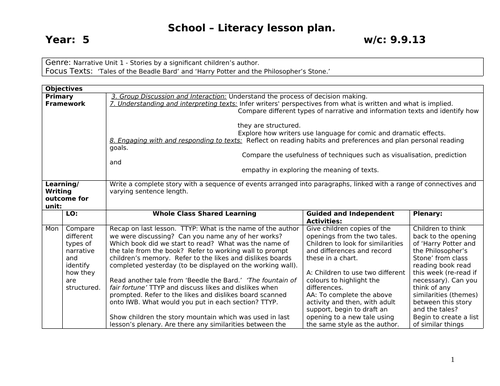 Back To School J K Rowling Harry Potter Literacy Planning Literacy Year ...