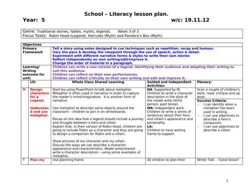 Year 5 Back to School Autumn Planning Fables Literacy Lots of Planning ...