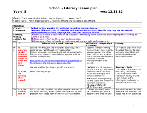 Year 5 Back to School Autumn Planning Fables Literacy Lots of Planning ...