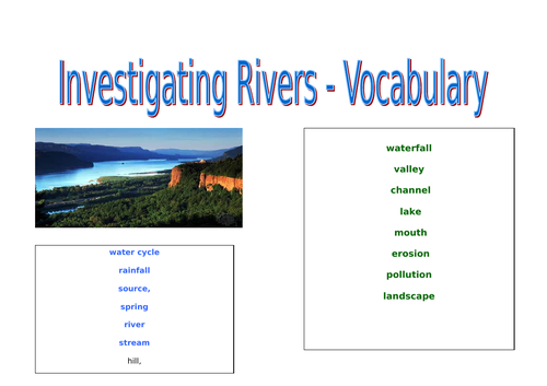 Geography Journey of a River Powerpoints Worksheets Delta Tributary ...