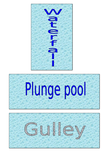 Geography Journey of a River Powerpoints Worksheets Delta Tributary ...