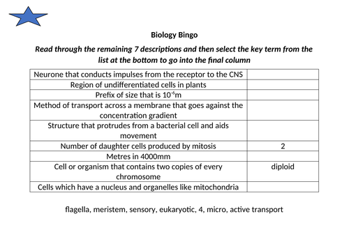 Meiosis Edexcel Gcse Biology And Combined Science Teaching Resources