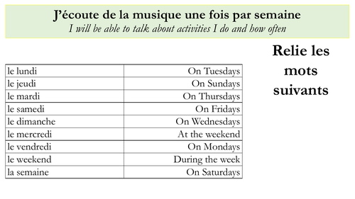 French leisure activities lessons | Teaching Resources