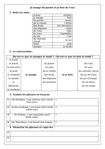 French food KS3 | Teaching Resources