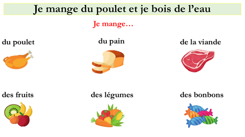 French food KS3 | Teaching Resources
