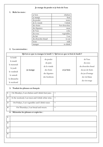 French food KS3 | Teaching Resources