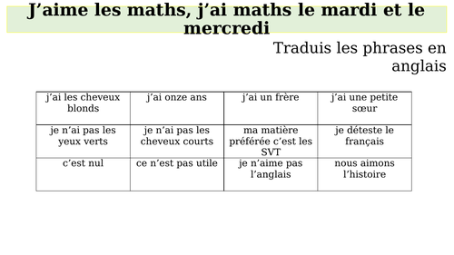 French subjects | Teaching Resources