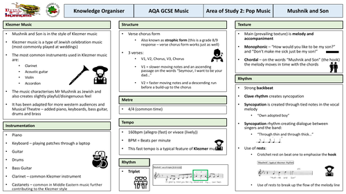 AQA GCSE Music: Mushnik and Son Knowledge Organiser | Teaching Resources