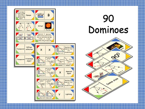 Light - Reflection and Refraction - Dominoes Game for Middle School ...