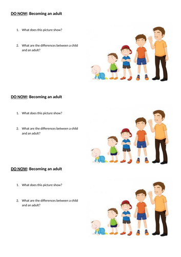 Adolescence KS3 Activate Science | Teaching Resources