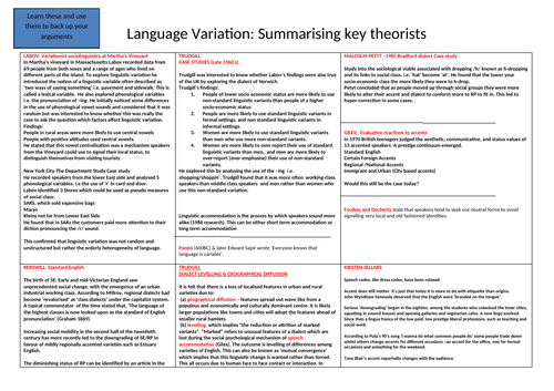 English Language A Level Accent and Dialect SOW | Teaching Resources