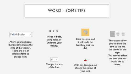 Computer Systems and Networks (Lower KS2) - Lessons 3 and 4! | Teaching ...