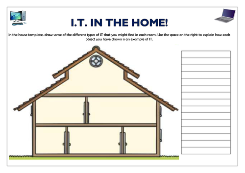 Computer Systems and Networks (Lower KS2) - Lessons 3 and 4! | Teaching ...