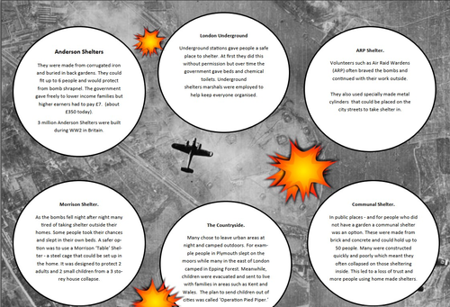 WW2 Home Front - The Blitz | Teaching Resources