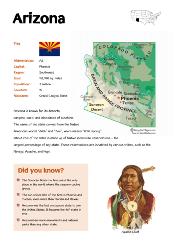 Arizona | Teaching Resources