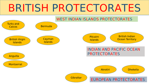 British Protectorate/Territory display | Teaching Resources