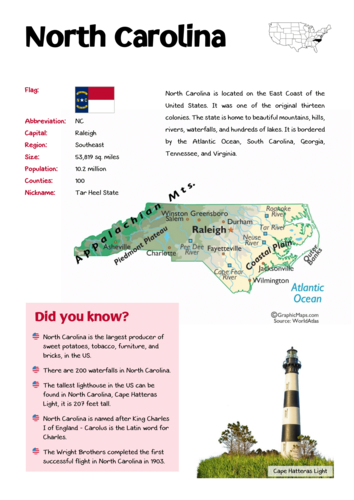 North Carolina | Teaching Resources