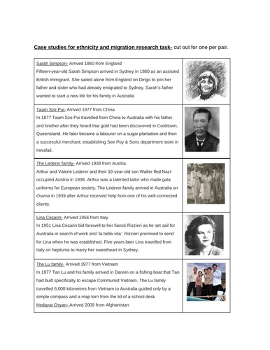 What are the patterns of migration to Australia? Lesson and resources ...