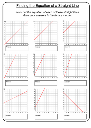 EdExcel GCSE Foundation Unit 9 - Graphs | Teaching Resources