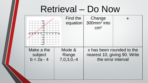 EdExcel GCSE Foundation Unit 9 - Graphs | Teaching Resources